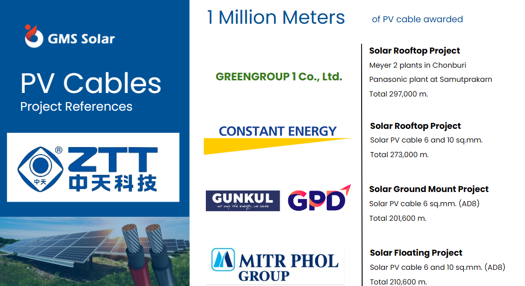 สายไฟฟ้า PV Cable - GMS Solar