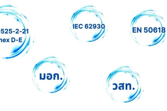 GMS Solar ร่วมแบ่งปันมุมมองในงาน Commitment Day 2025